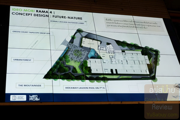 ข้อมูลเบื้องต้น IDEO mobi รางน้ำ, IDEO mobi สุขุมวิท 40, IDEO mobi ...