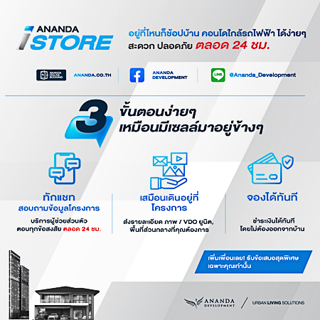 อนันดาฯ เปิดขายผ่านออนไลน์ “Ananda iStore” กับ 3 ช่องทางใหม่!! เพื่อการ ...