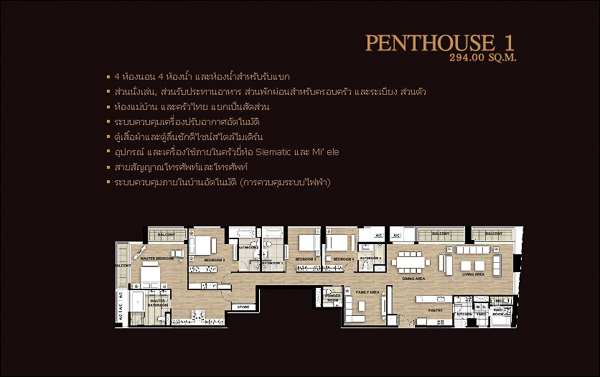 Prive by Sansiri (พรีเว่ บาย แสนสิริ) คอนโดบรรยากาศส่วนตัว บนซอยร่วมฤดี ...