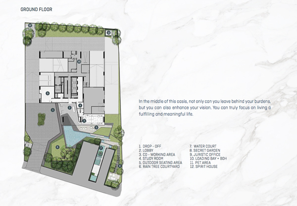 The Lofts Ratchathewi (เดอะ ลอฟท์ ราชเทวี) คอนโดย่านราชเทวี ติดถนนพญาไท ...