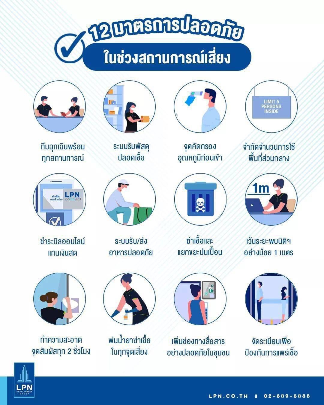ลุมพินี พรอพเพอร์ตี้ มาเนจเมนท์ (LPP) ประกาศ 12 มาตรการยกระดับการดูแล ...
